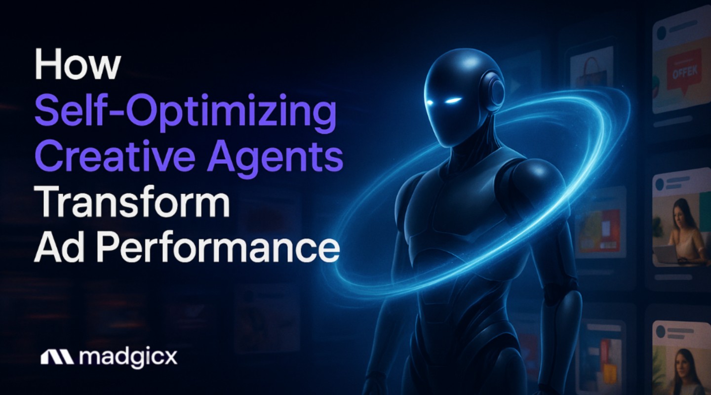 How Self-Optimizing Creative Agents Transform Ads